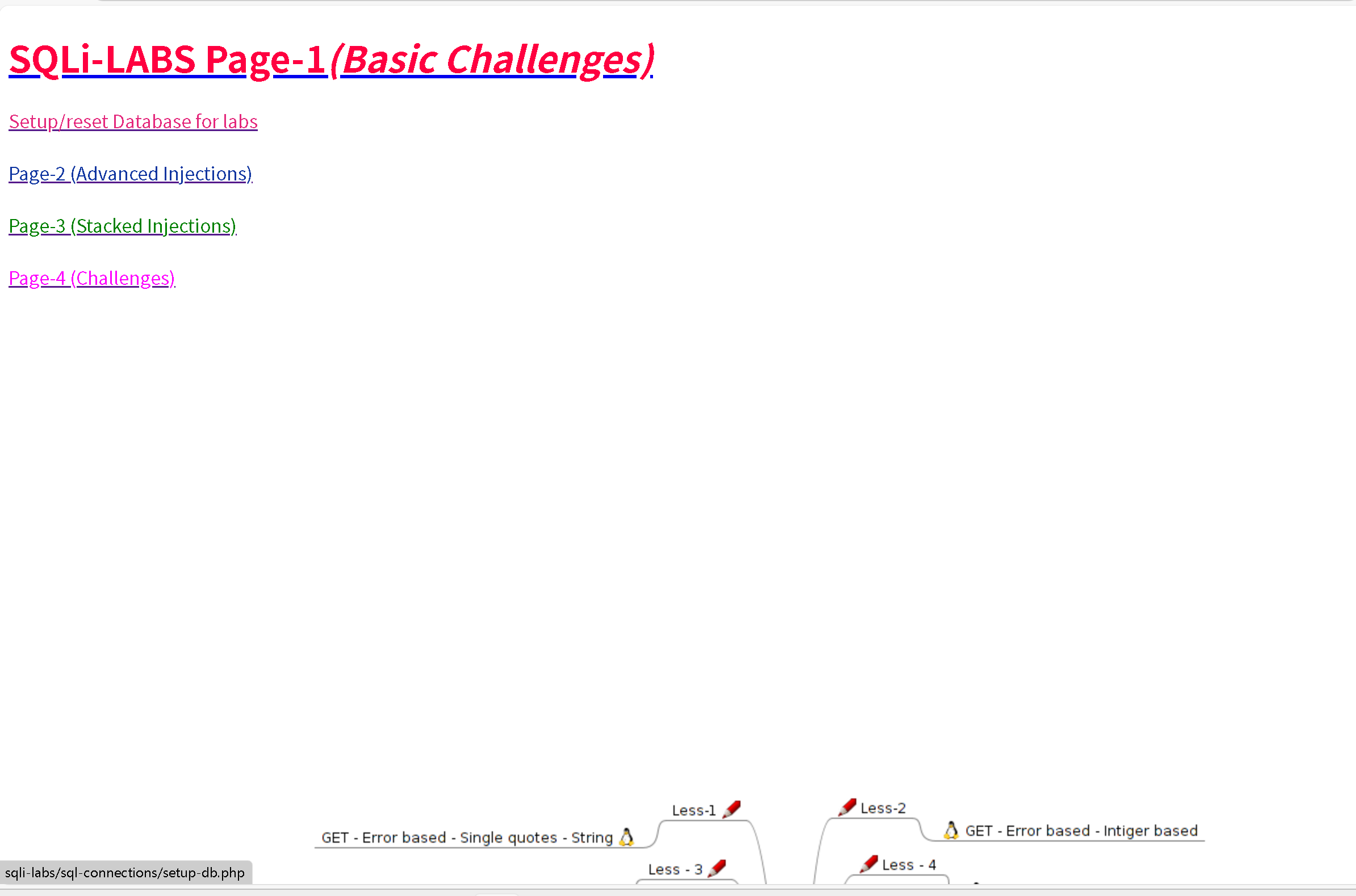 sqli-labs靶场+phpstudy环境搭建/sql注入靶场搭建-CSDN博客