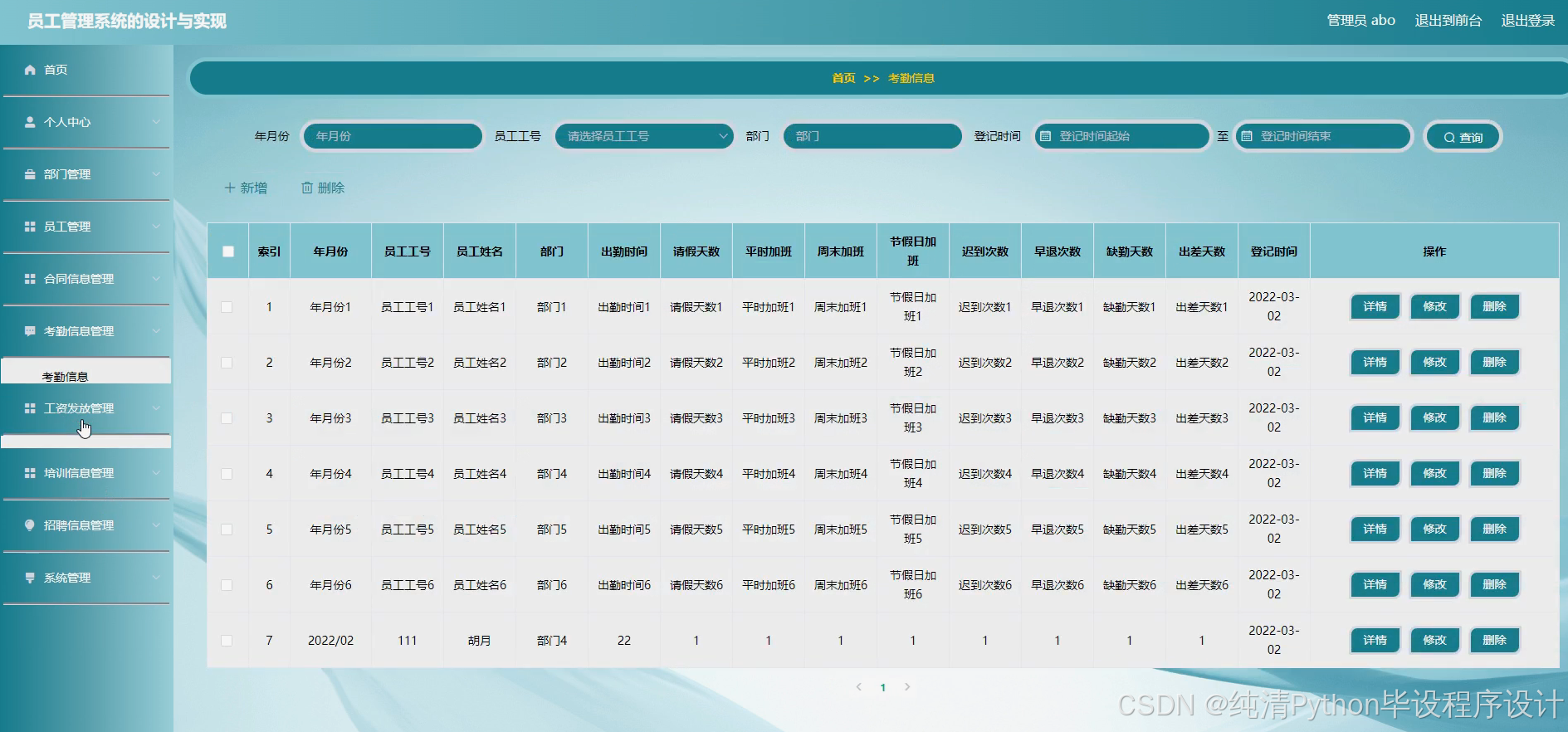 Springboot毕设 员工管理系统的设计与实现 程序论文 Csdn博客 