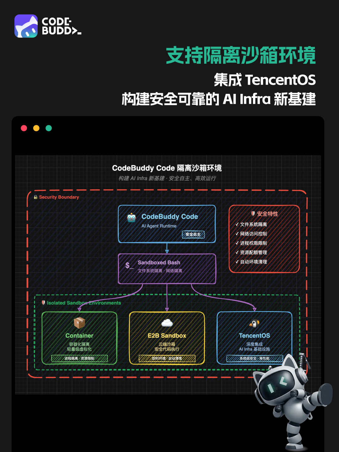 CodeBuddy Code 2.0 重磅升级！_codebuddy 2.0-CSDN博客