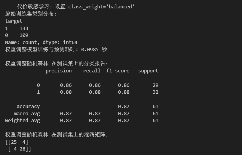Day15 Pyhton Study-CSDN博客