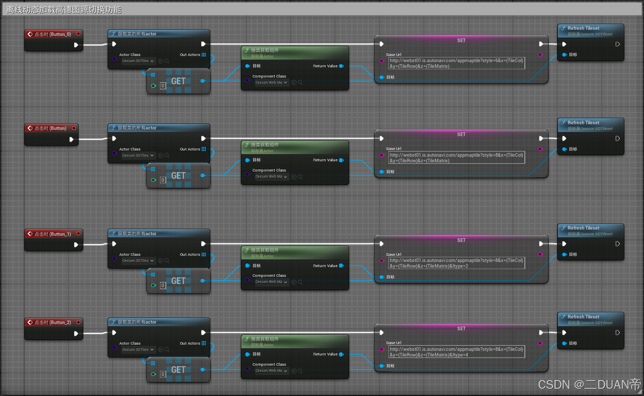 CesiumforUE各实战功能概述记录_cesium for ue-CSDN博客