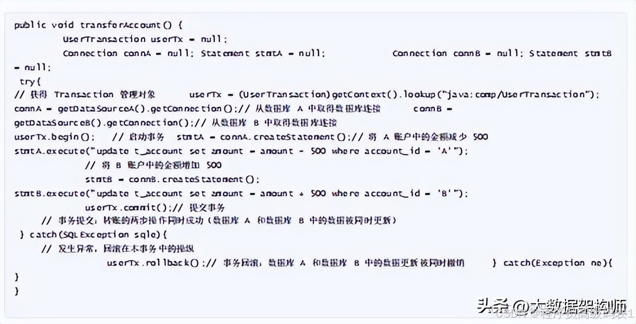 终于有人把2025最全最细1658页Java面试八股文分享出来了！_2025 java面试-CSDN博客