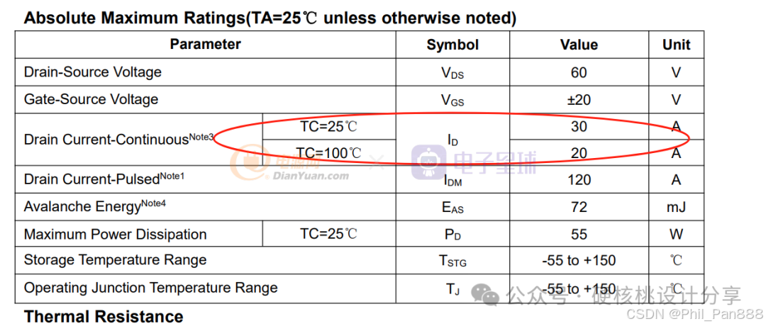学MOS管，原来如此简单2_nmos高电平有效-CSDN博客
