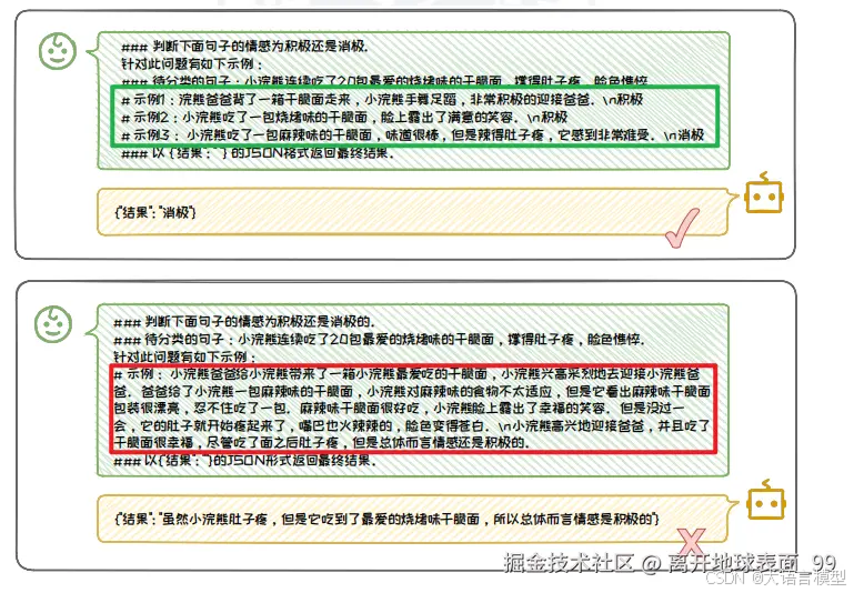 LLM、Prompt、AI Agent、RAG... 一网打尽大模型热门概念（附教程）_关于llm、prompt、agent 的概念理解-CSDN博客