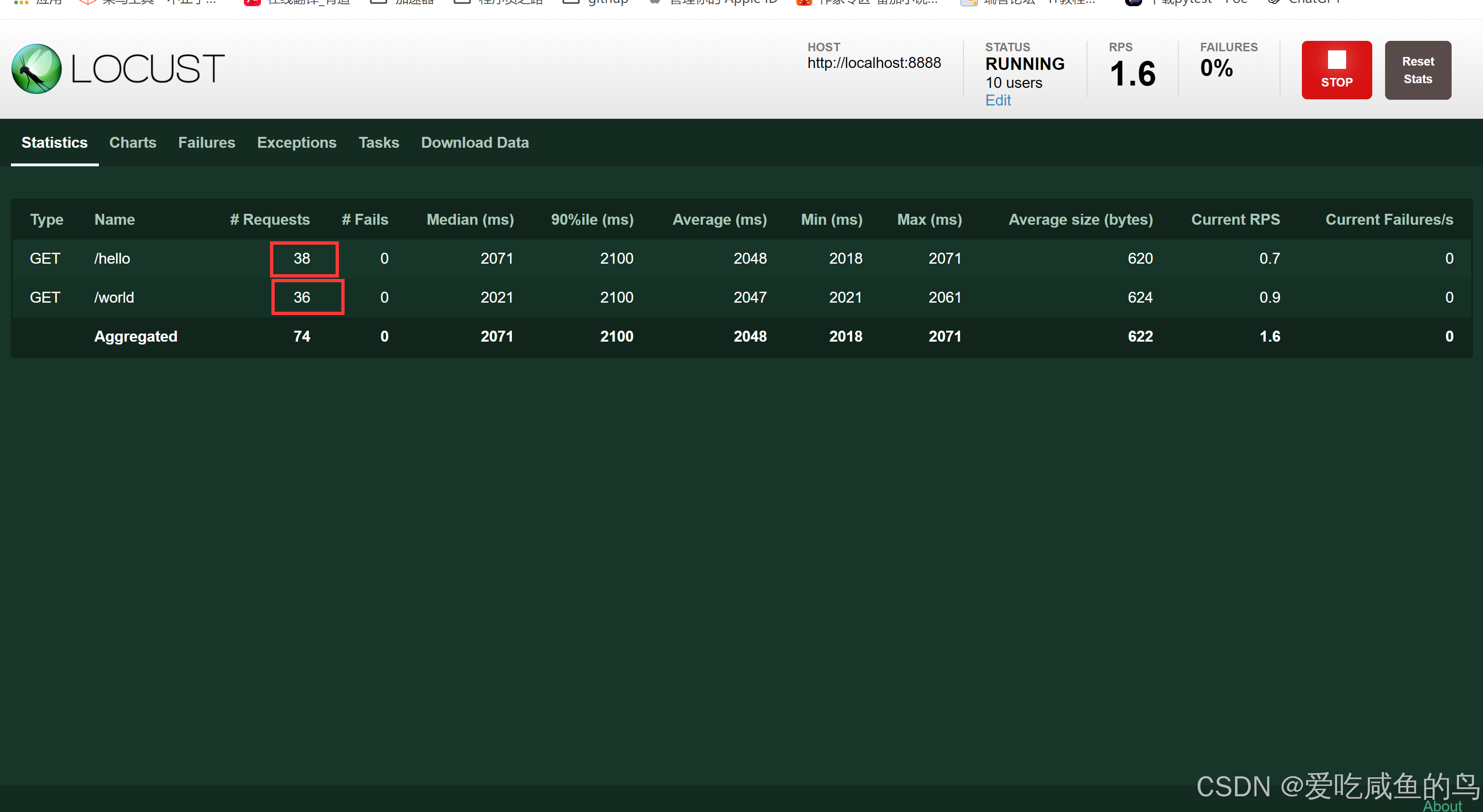 一文搞懂性能测试框架--Locust-CSDN博客