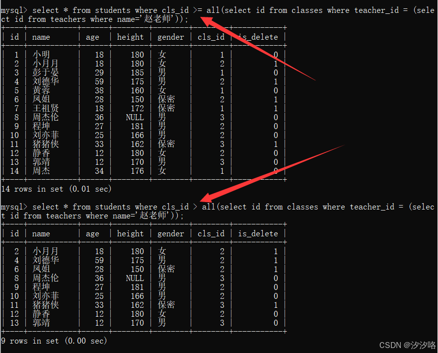 mysql_mysql insert into values-CSDN博客