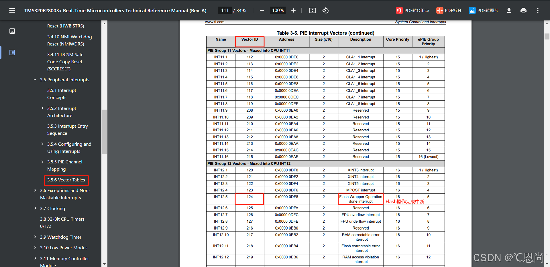 TMS320F280039系列文章之第二章 最小系统组成及Boot启动模式-CSDN博客