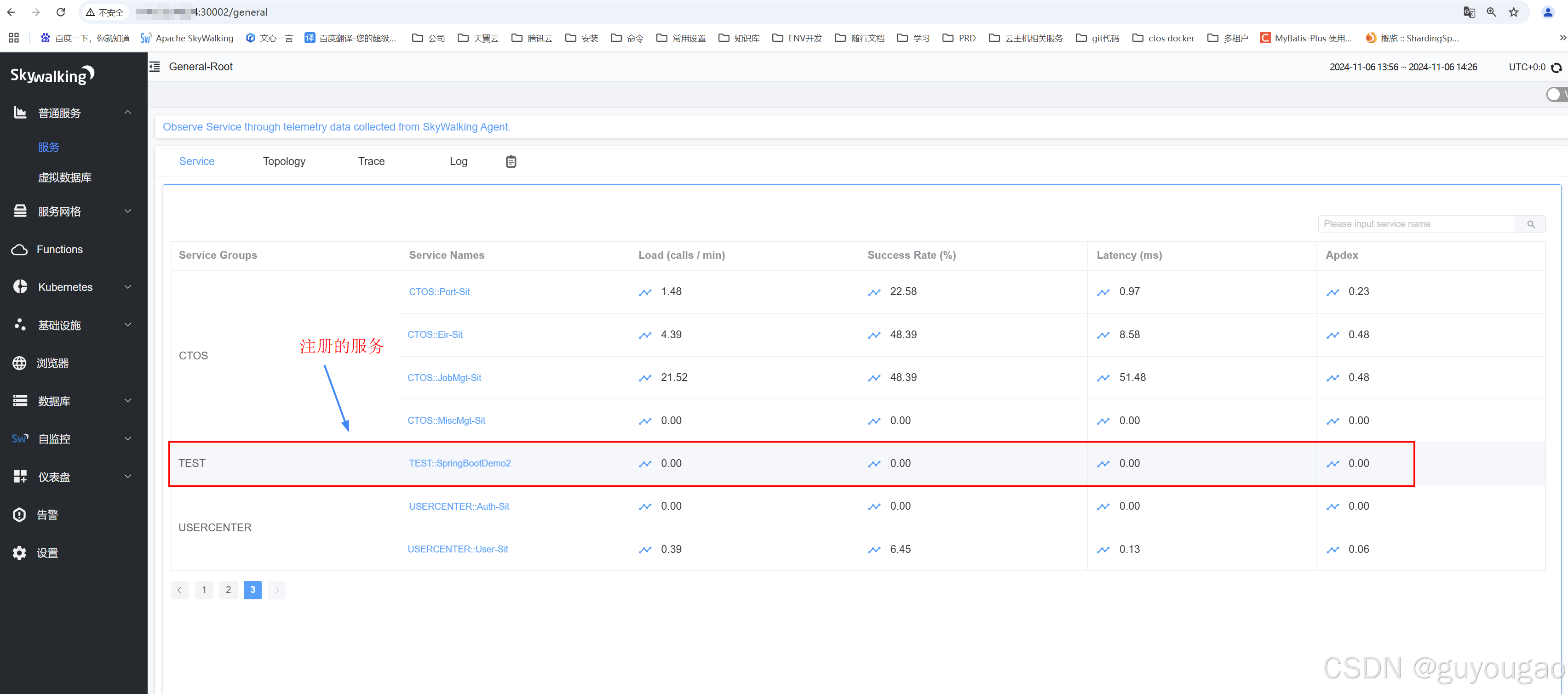 Springboot项目集成SkyWalking链路追踪系统_springboot集成skywalking-CSDN博客