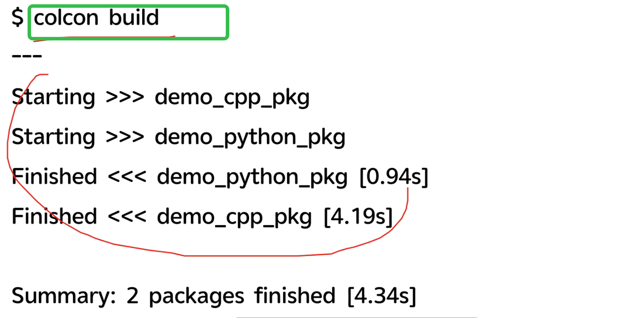 学习笔记9——ros2_colcon build是-CSDN博客
