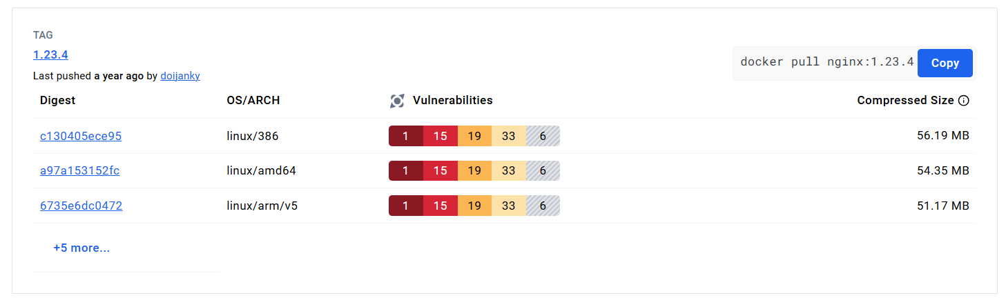 【Docker】Docker Registry（镜像仓库）_docker registry-mirrors-CSDN博客