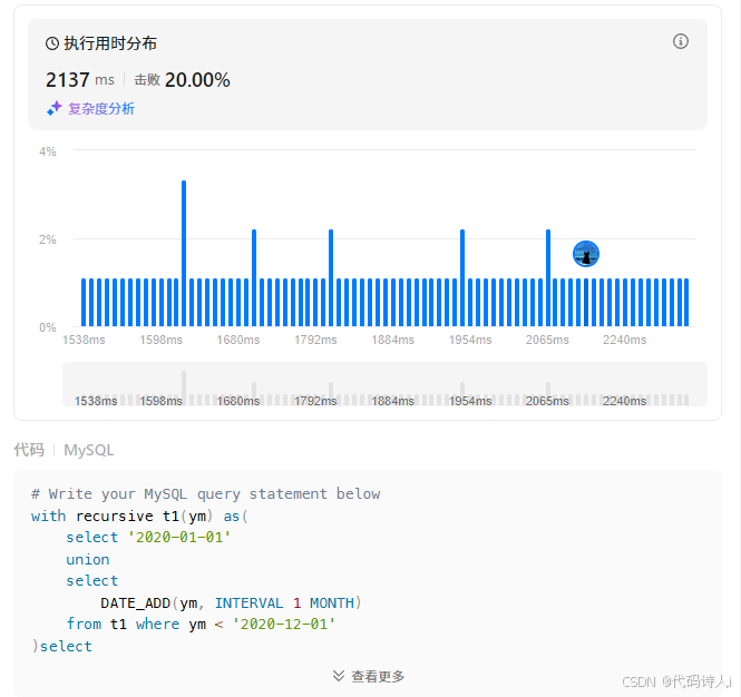 1635. Hopper 公司查询 I - 力扣（LeetCode）_leetcode 1635-CSDN博客