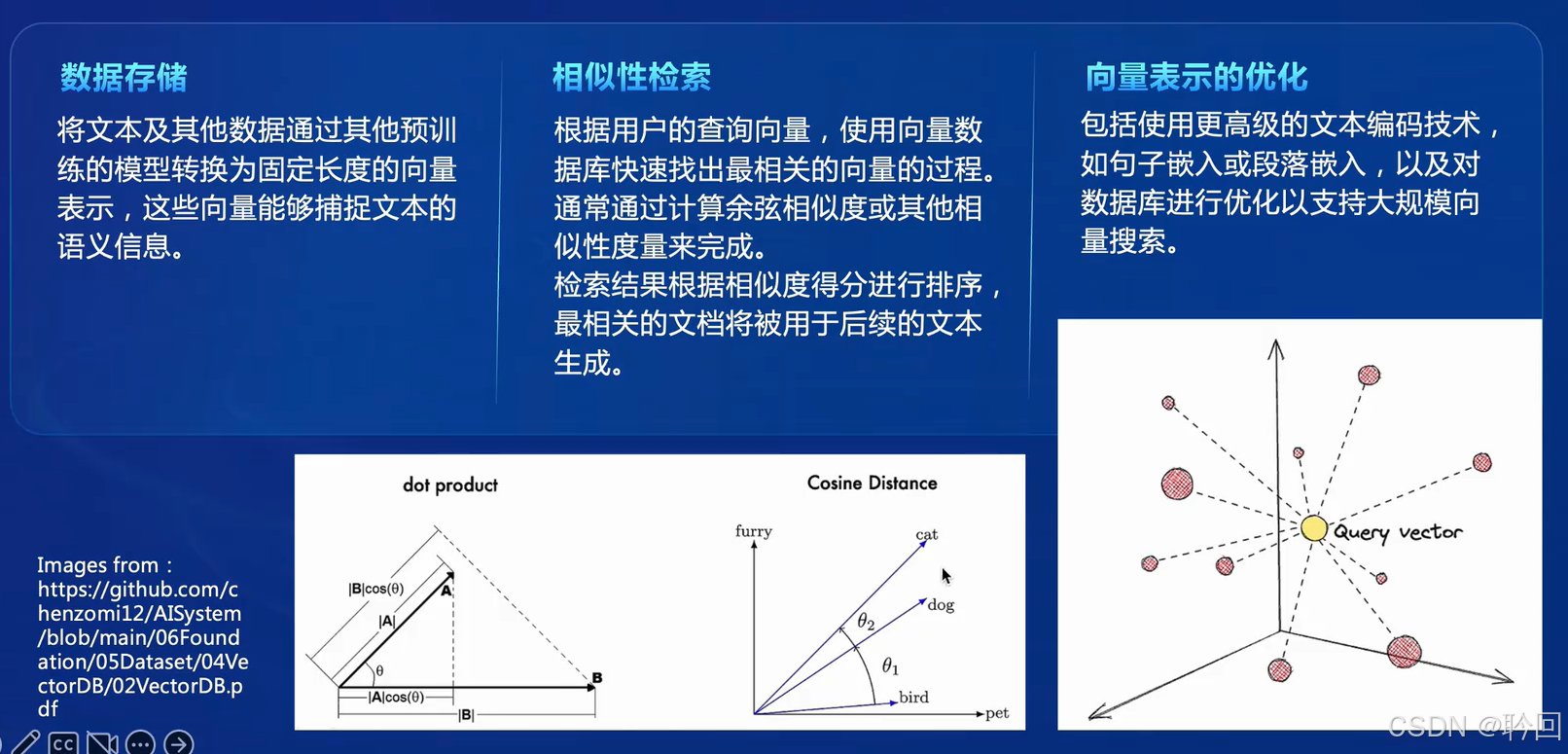 LlamaIndex+InternLM RAG 实践(第四期)_llamaindex 硅基流动-CSDN博客