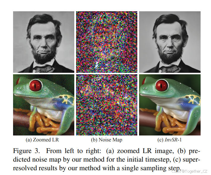 Arbitrary-steps Image Super-resolution via Diffusion Inversion——图像超分辨率技术：基于扩散反演的任意步长方法-CSDN博客