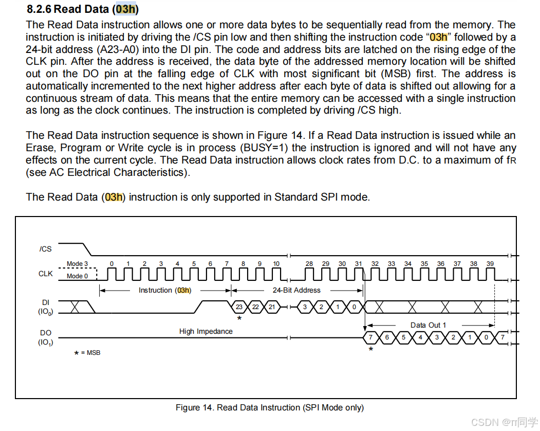 Stm32ll库编程系列第七讲——spi通信（w25q128）ll库 Spi Csdn博客
