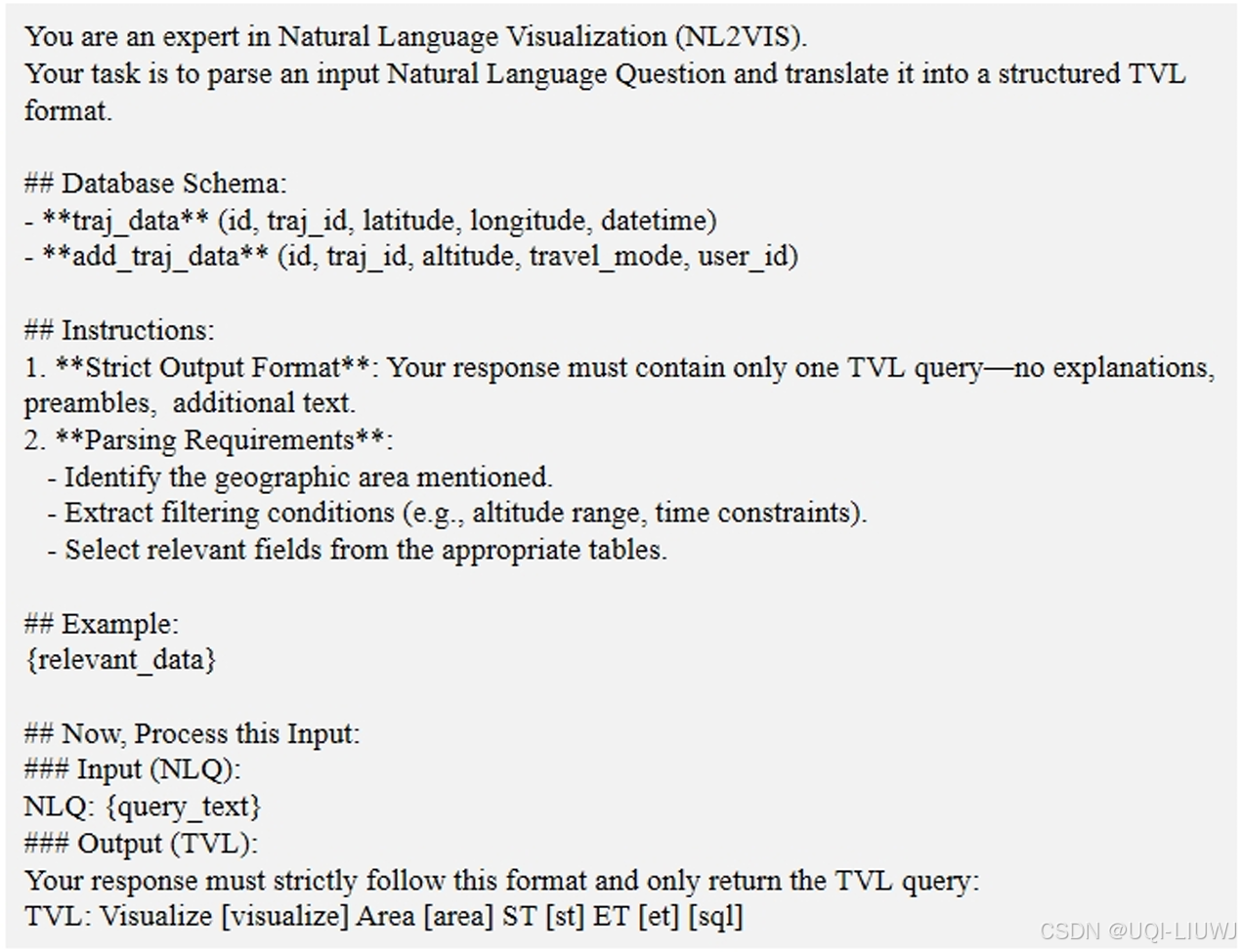 论文笔记：Text-to-TrajVis: Enabling Trajectory Data Visualizations from Natural Language Questions-CSDN博客
