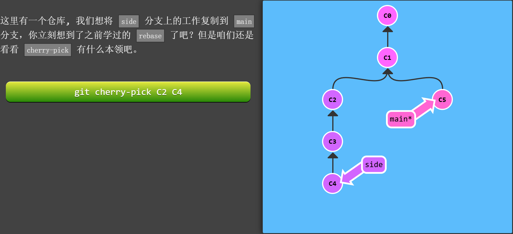 git实战（流程图解释）(Learn GIt Branching)_learngitbranching 答案-CSDN博客