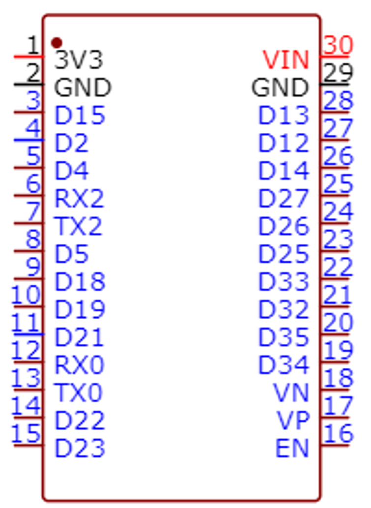 Thonny Ide Micropython Esp32 Mq 2 测量环境中的烟雾浓度mq 2传感器的数据怎么用esp32看 Csdn博客