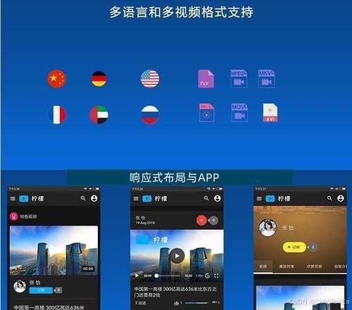 Phpffmpeg视频转码：你以为简单？这些坑你踩过吗php Ffmpeg Csdn博客