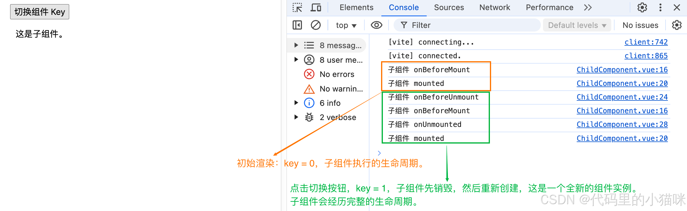 Vue 组件不听话？那就强制刷新！_vue2强制刷新-CSDN博客