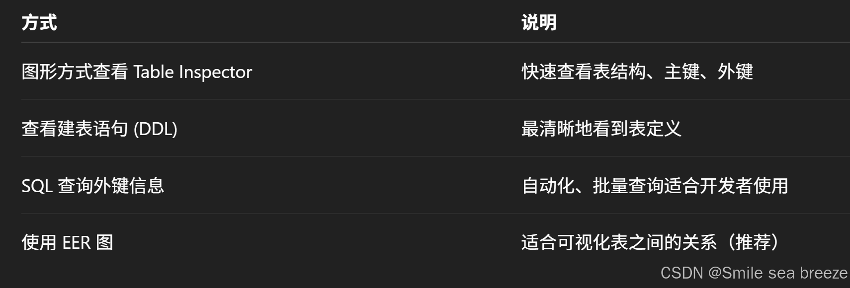 在 MySQL Workbench 中，通过以下几种方式查看表的定义（DDL）以及主键 / 外键信息_mysql workbench怎么看数据-CSDN博客