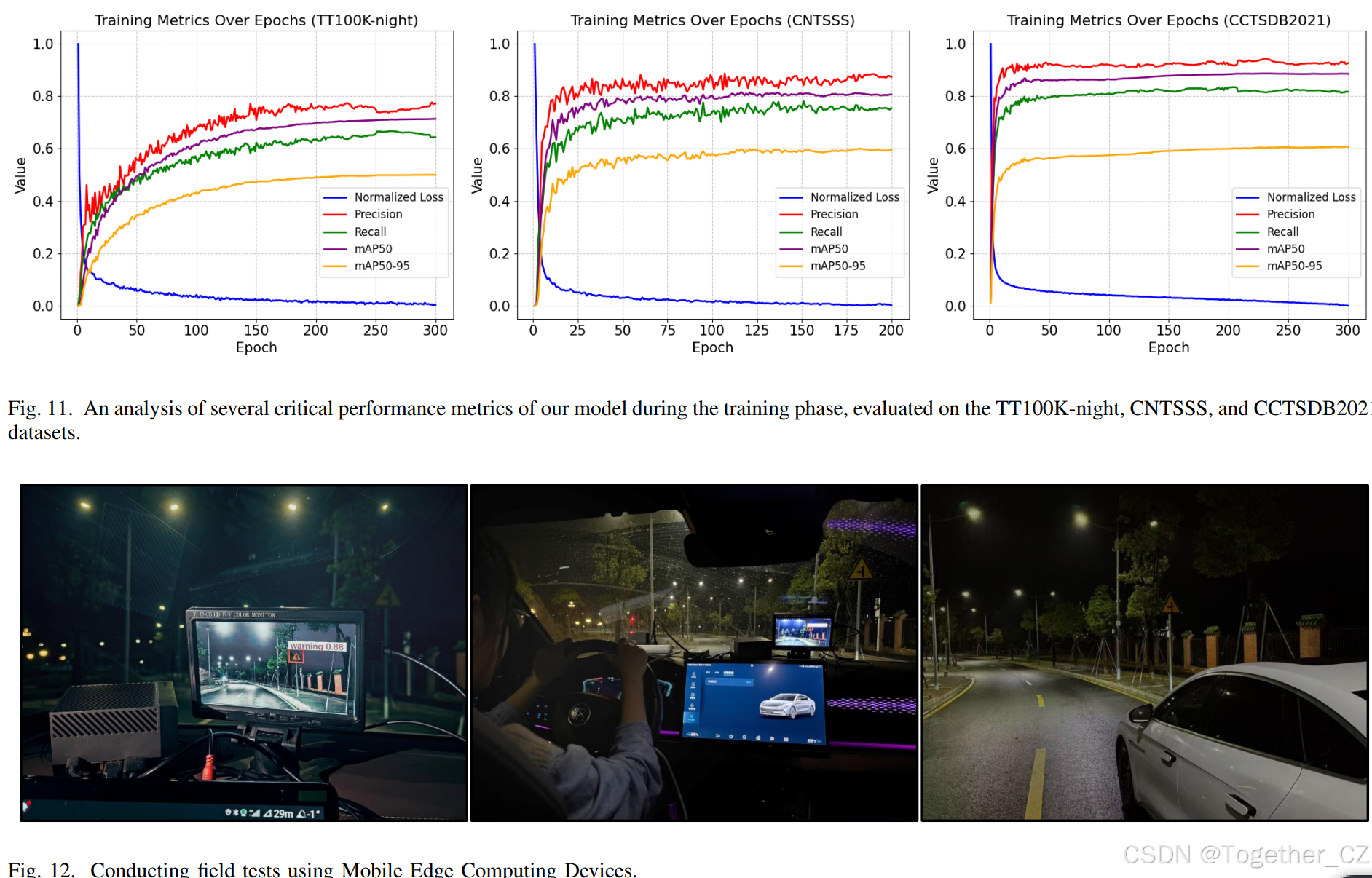 YOLO-LLTS: Real-Time Low-Light Traffic Sign Detection via Prior-Guided 通过先验引导增强和多分支特征交互实现实时低光照交通 ...