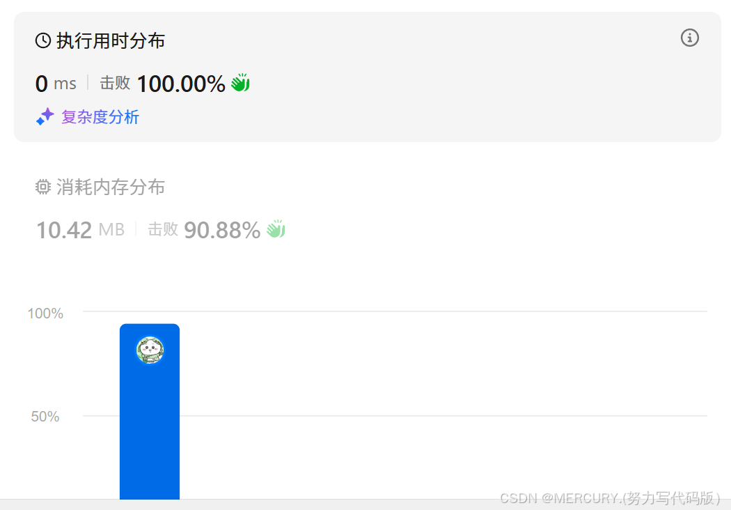 Leetcode---21.合并两个有序链表_to merge two singly linked ascending lists, both w-CSDN博客