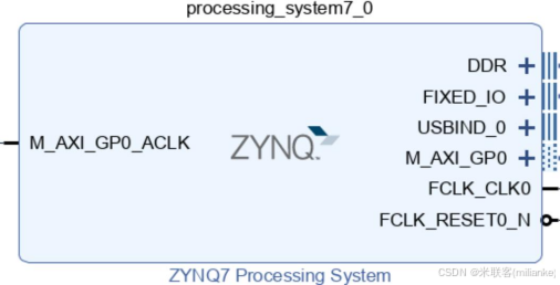 [米联客-XILINX-H3_CZ08_7100] FPGA_SDK高级篇连载-01AXI-BRAM控制信号拓展方案_axi bram controller-CSDN博客