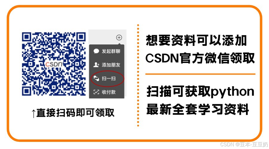 【python教程】掌握python列表推导式的6种方法 Csdn博客