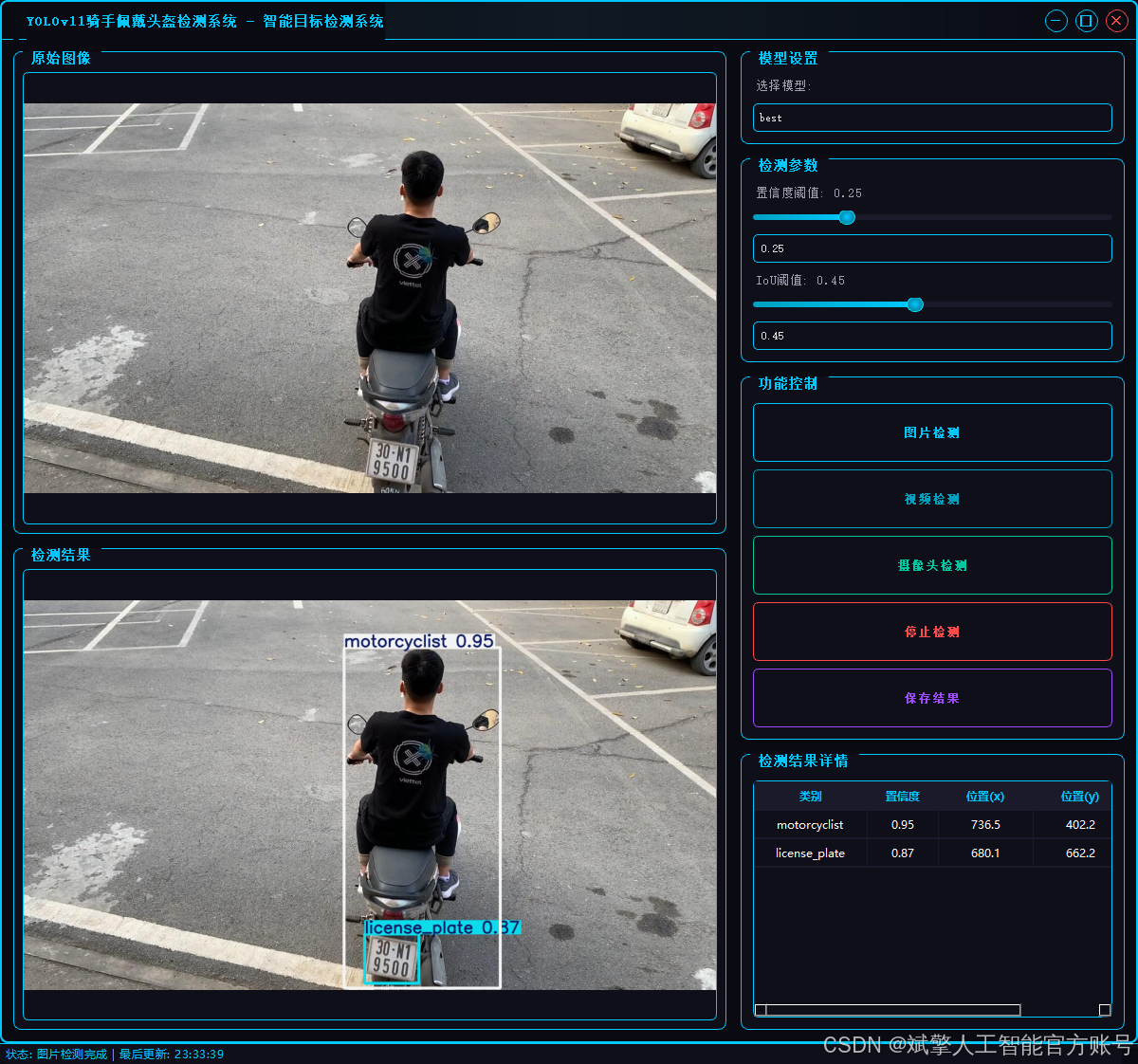 基于深度学习YOLOv11的骑手佩戴头盔检测系统（YOLOv11+YOLO数据集+UI界面+登录注册界面+Python项目源码+模型）-CSDN博客