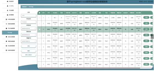 计算机毕业设计springbootvue的学生成绩后台管理系统 基于springboot与vue的学生成绩管理平台开发 运用springboot和vue构建学生成绩后台管理系统 Csdn博客