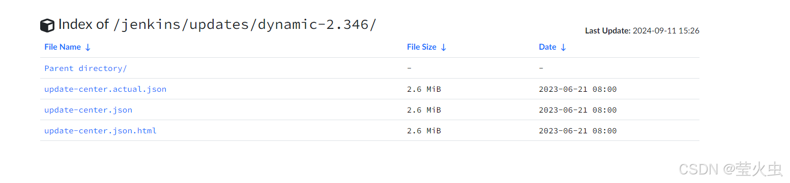 适用于Java8的jenkins安装详细教程_jenkins java8-CSDN博客