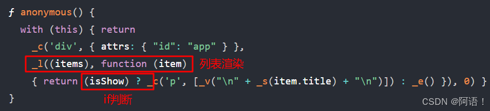 Vue面试题 V Show和v If为什么v For和v If不建议放在同一个元素中使用为什么组件实例对象data必须是函数v If只能绑定data变量吗 Csdn博客