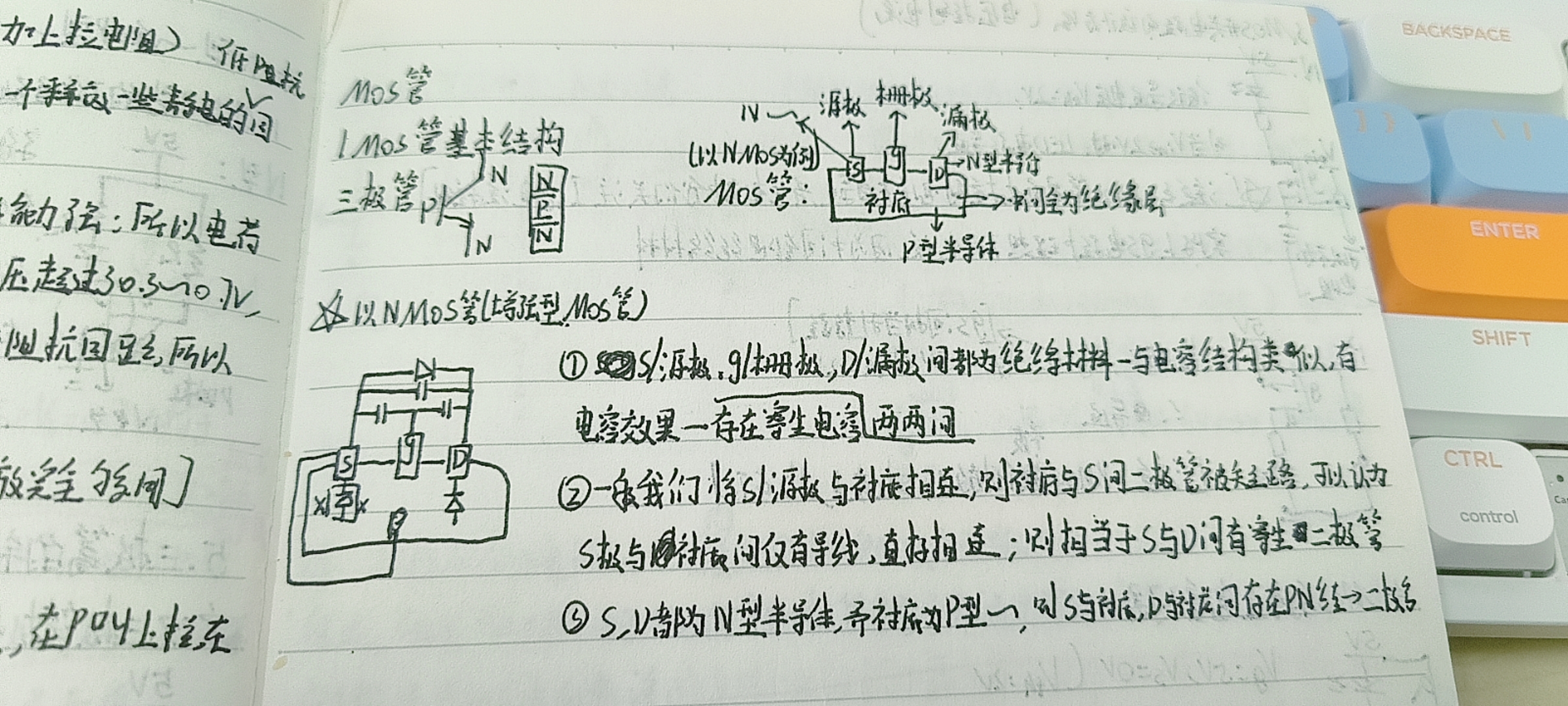 电子元器件-MOS管终篇中：MOS数据手册解读_mos管等效输出电容与vds的函数关系-CSDN博客