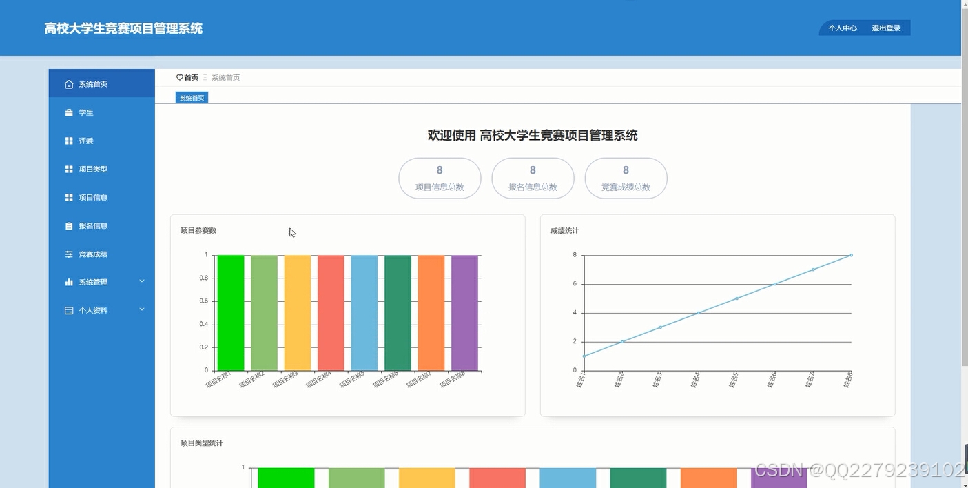 160基于java ssm springboot高校大学生竞赛项目管理系统竞赛成绩（源码+文档+运行视频+讲解视频）-CSDN博客