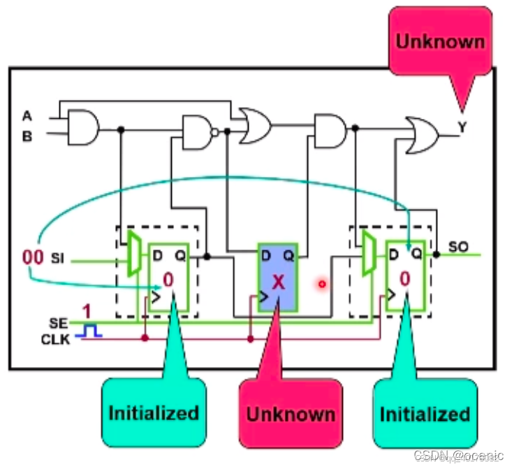 【无标题】_force pi measure po-CSDN博客