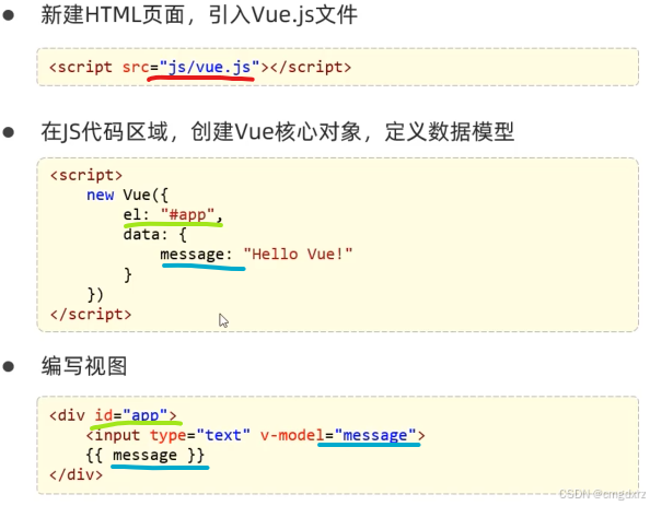 javaweb开发03|Vue_在javaweb中 vue3 cdn全局设置后,将变量写在id=app下面生效,再多一级div就不生-CSDN博客