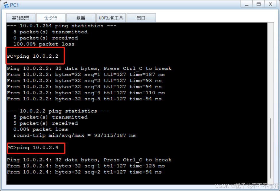 VLAN聚合实验_聚合vlan实验拓扑-CSDN博客