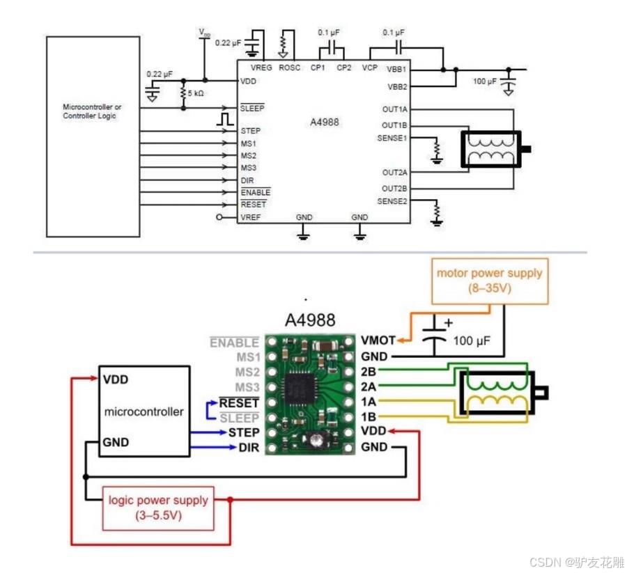 【花雕学编程】Arduino动手做（223）---42步进电机二相四线+A4988驱动模块+扩展板7-CSDN博客