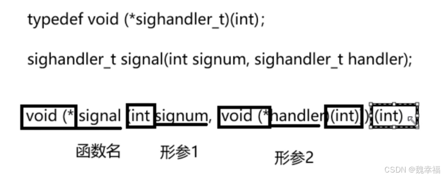Linux软件编程----进程间的相互通信_linux程序之间通信-CSDN博客