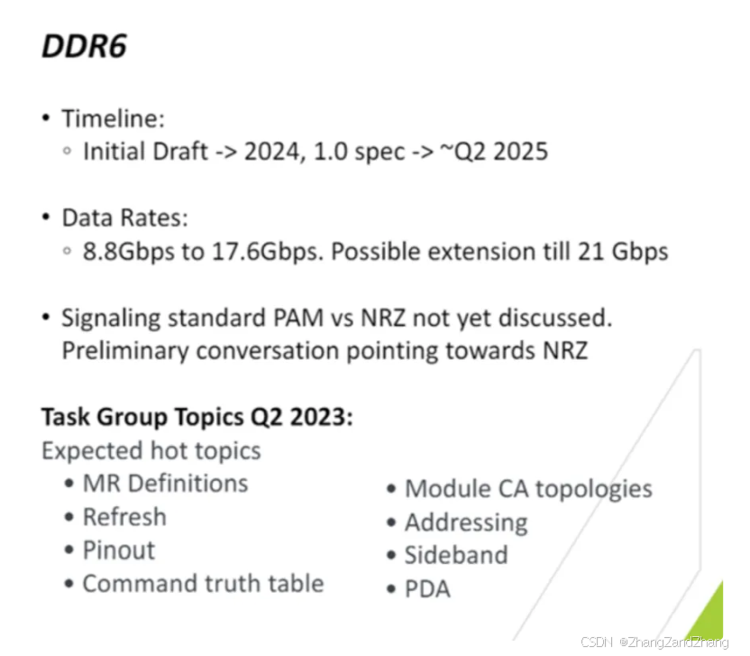DDR6来了！！！-CSDN博客