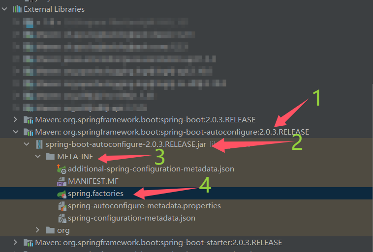 SpringBoot--SpringBoot的自动装配_就是使用的 spring boot 自动装配默认生成的bean-CSDN博客