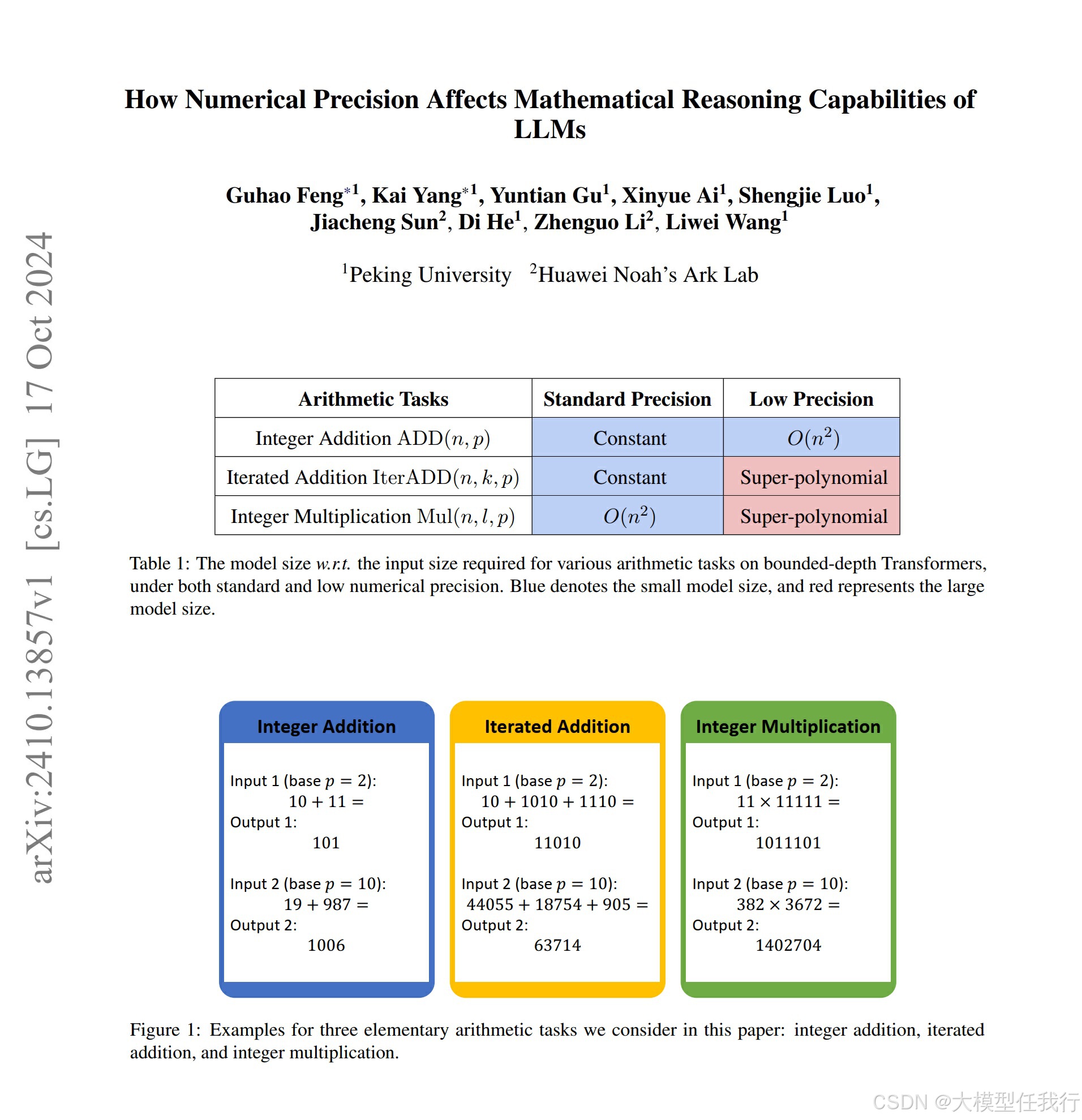 北大：数值精度影响LLM数学推理能力_how numerical precision affects mathematical reaso-CSDN博客