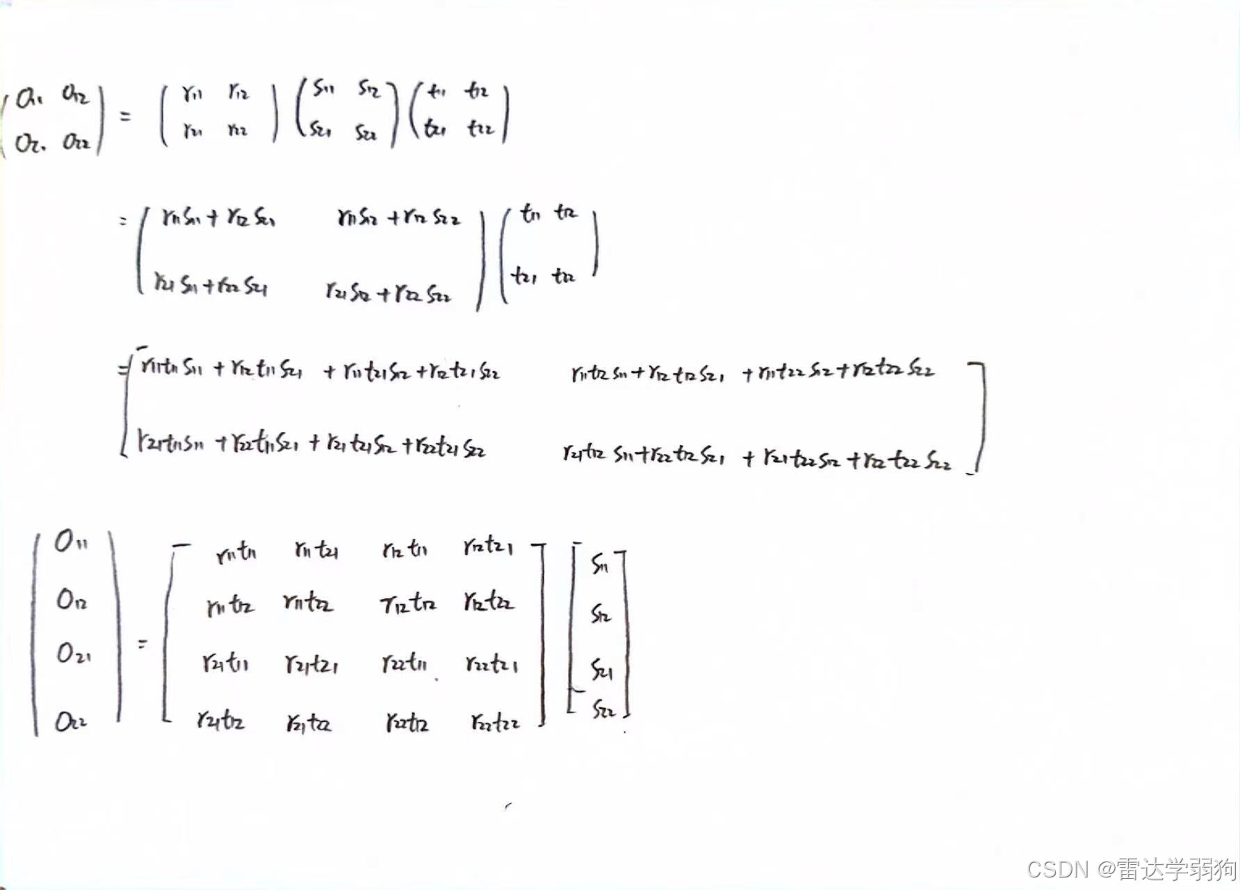 极化失真模型-CSDN博客