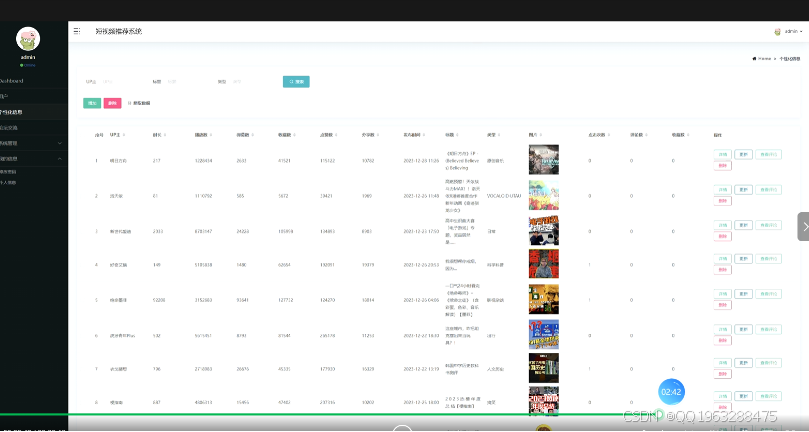 Vue+javaweb+Python的精彩视频推荐与可视化平台 爬虫+数据可视化大屏+Django+flask⁺springboot-CSDN博客