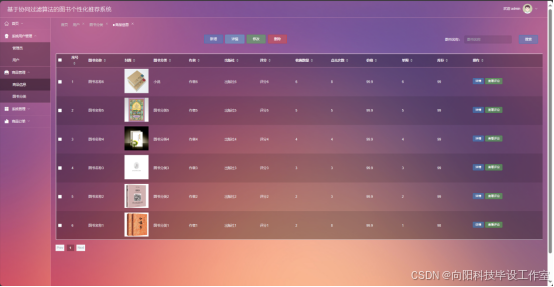【计算机毕业设计选题】最新毕业设计选题 基于协同过滤推荐算法的图书推荐系统的设计与实现(源码文档) Csdn博客