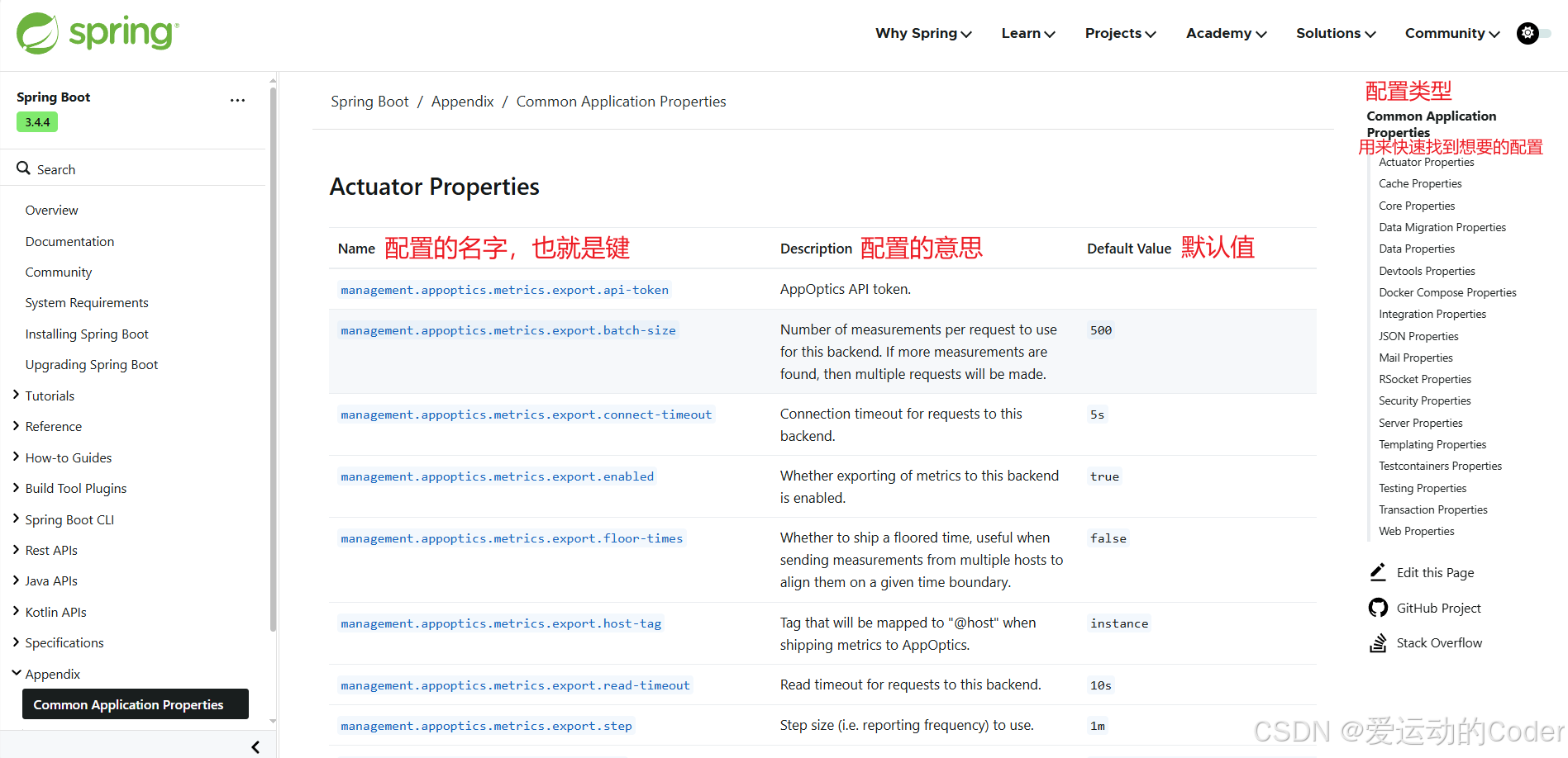 SpringBoot详细教程、理论+实战项目（包含源码）_springboot教程-CSDN博客