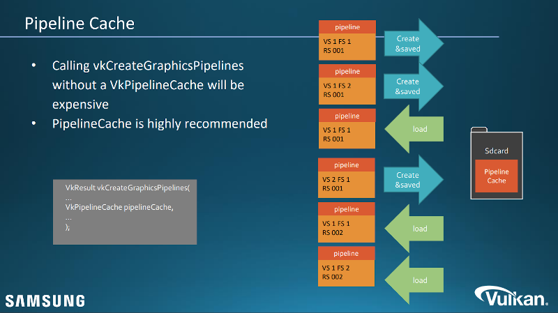 Using Vulkan -- Pipeline Cache-CSDN博客
