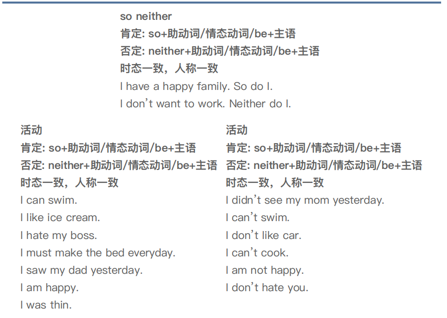 语法-- 00--There be、give sb sth、mush many-CSDN博客