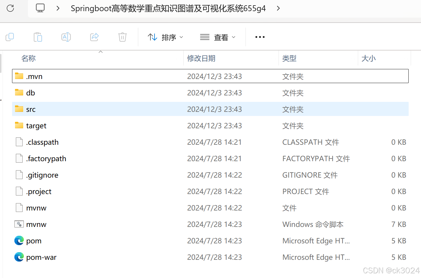 Springboot高等数学重点知识图谱及可视化系统655g4_大学数学 spring-CSDN博客