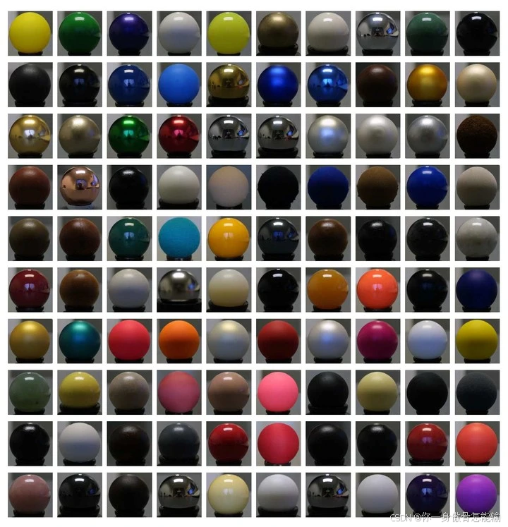 数据驱动的BRDF模型_merl brdf-CSDN博客